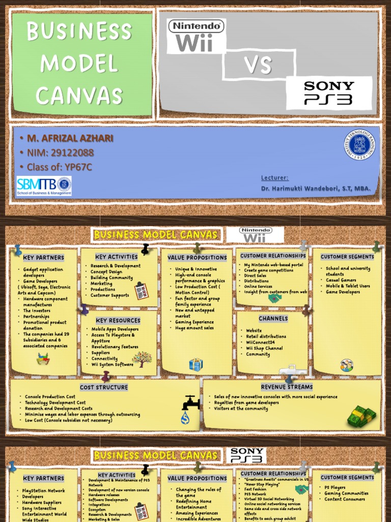 BMC Nintendo Vs Playstation | PDF | Play Station | Video Game Consoles