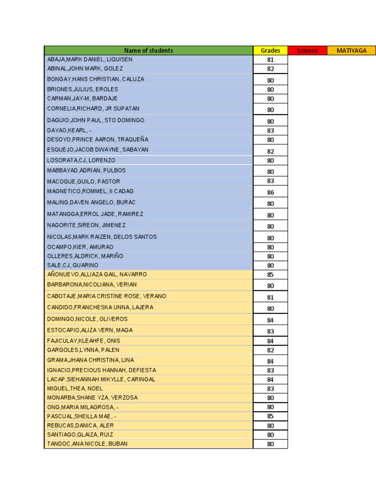 sCIENCE MATIYAGA | PDF