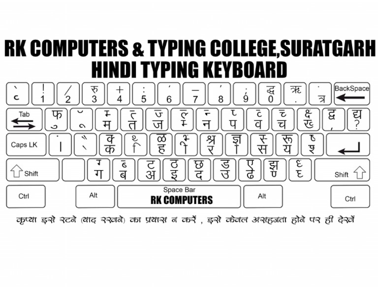 Hindi Keyboard | PDF