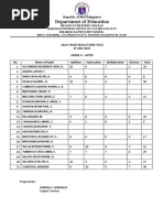 Opcrf Ipcrf Summary 2023 2024 | PDF