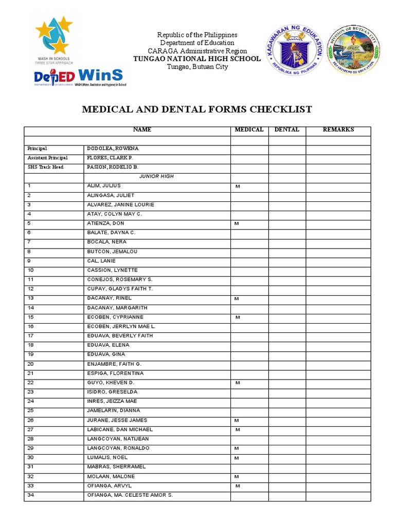 Teachers List Pdf
