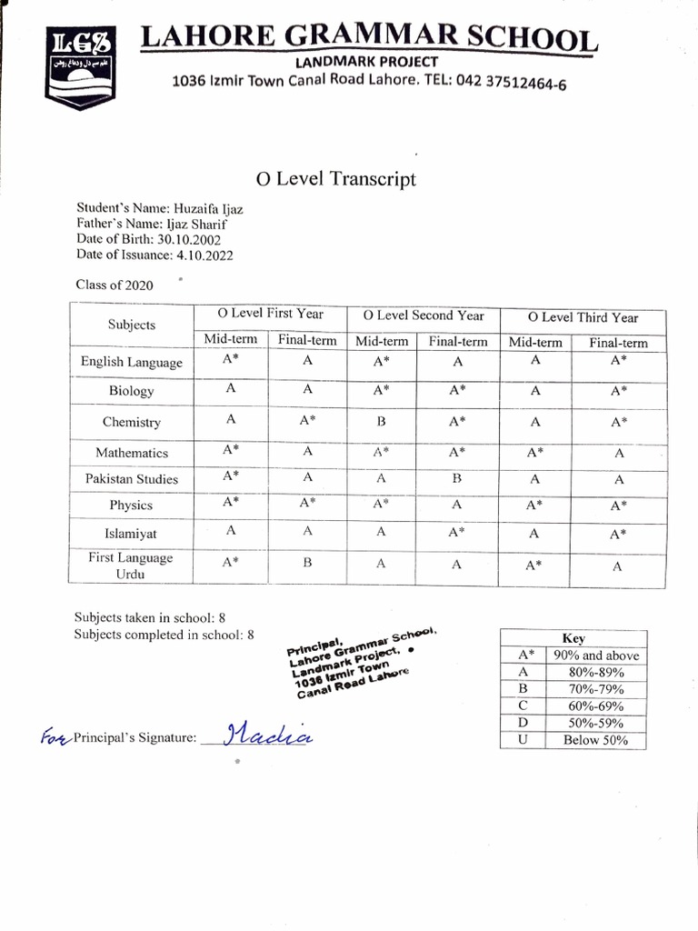 O Level Transcript | PDF