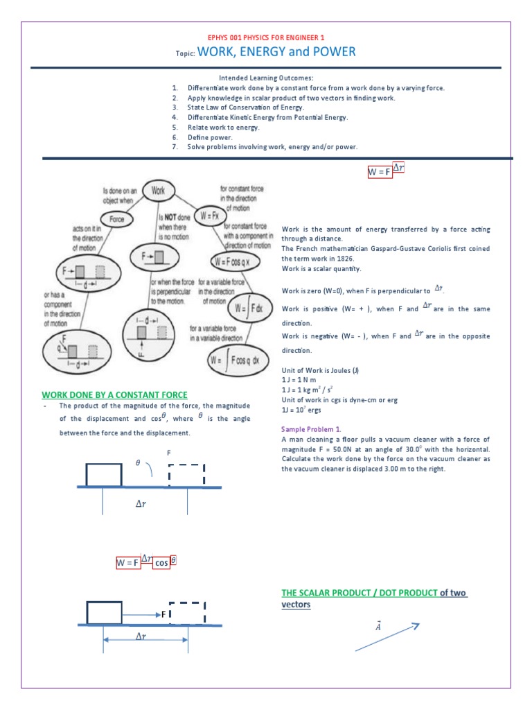 WORK, ENERGY and POWER | Download Free PDF | Potential Energy | Force