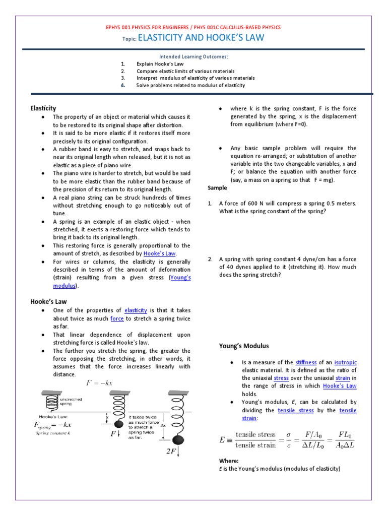Elasticity Pdf Youngs Modulus Elasticity Physics