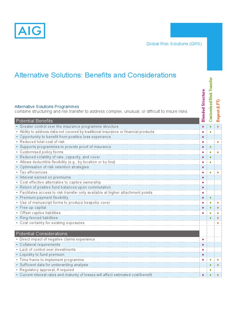 Benefits and Considerations For Alternative Solutions | PDF | Insurance | Reinsurance