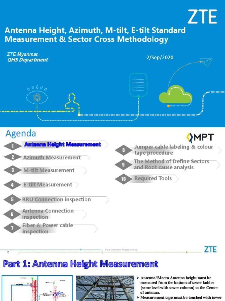 Antenna Height, Azimuth, M-Tilt, E-Tilt Standard Measurement & Sector ...