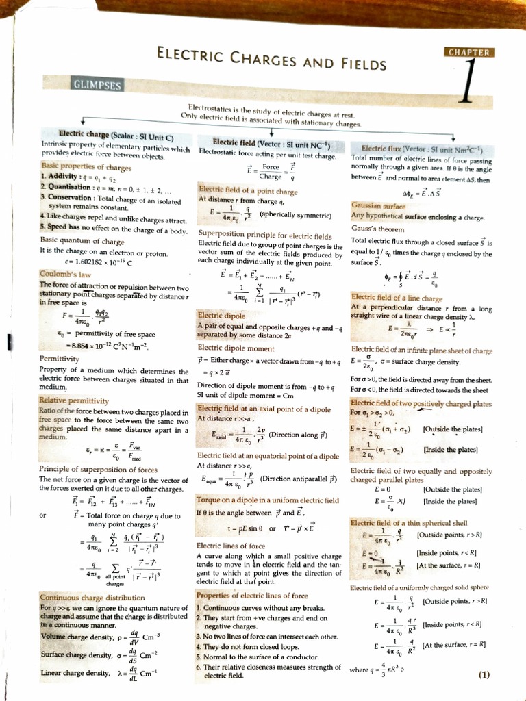 Physics Mind Map | PDF | Capacitance | Electric Field