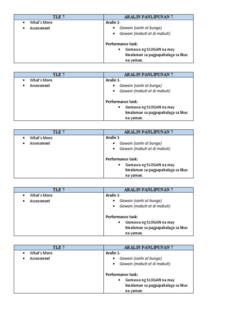 TLE 7 - Answer Sheet | PDF