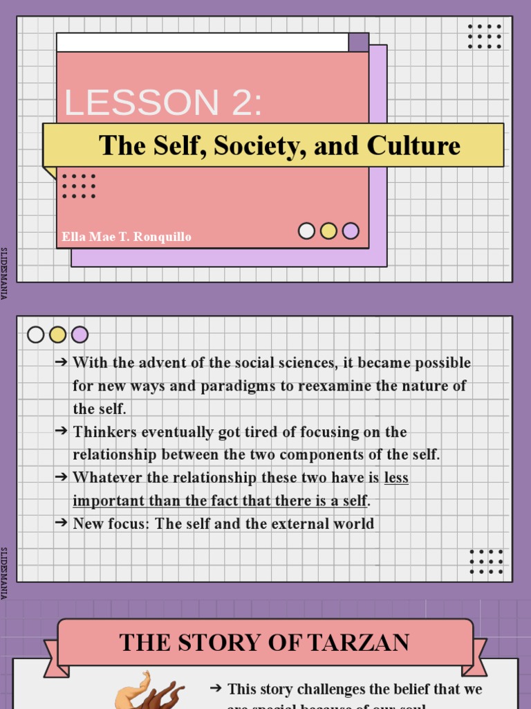 Uself Lesson 2 Pdf Self Psychology