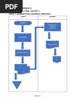 Sample Graphic Design Request Form Template 2 | PDF