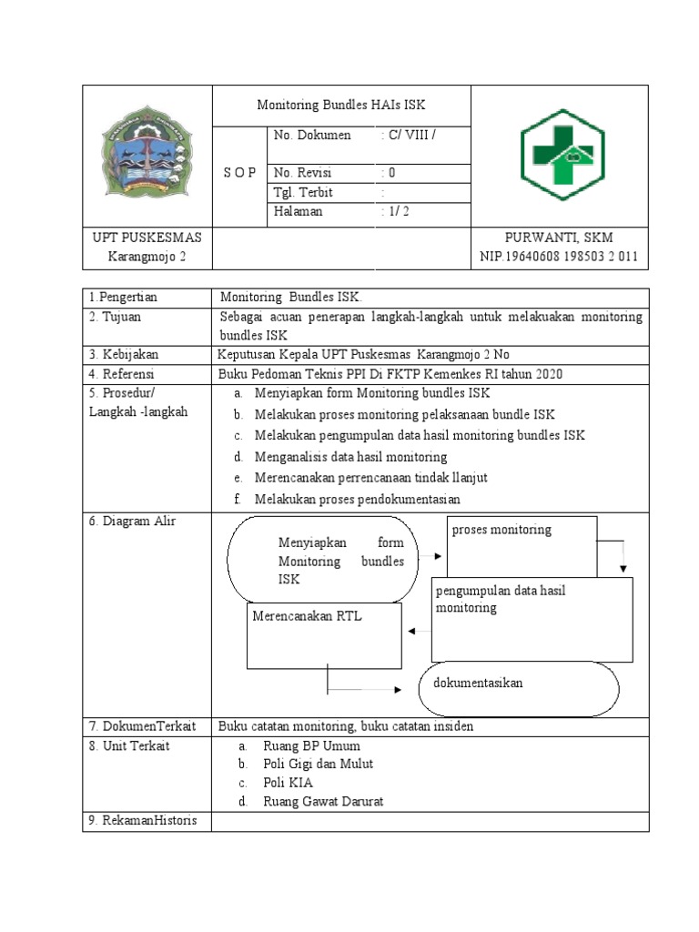 Sop Monitoring Bundles ISK | PDF