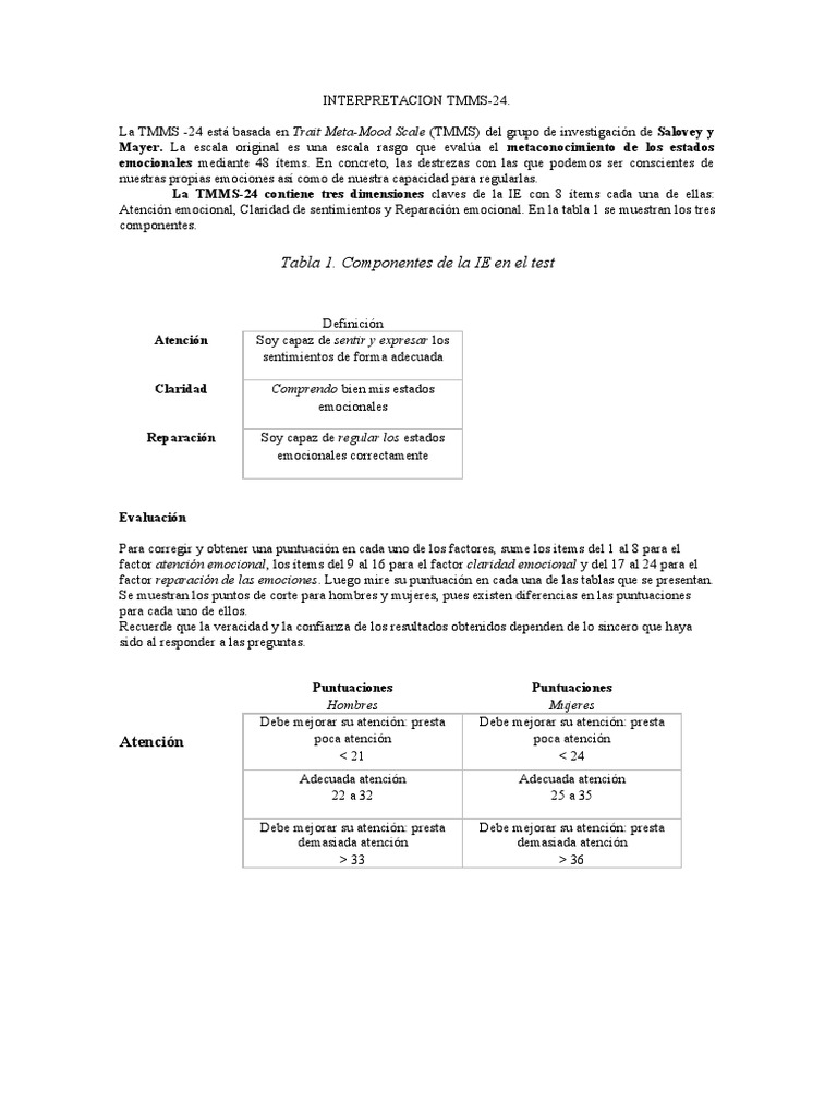 Interpretacion TMMS | PDF