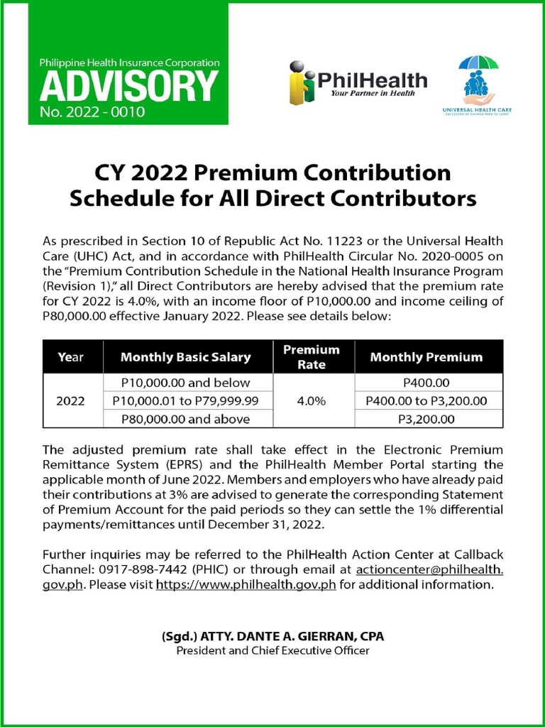 Philhealth Advisory No. 2022 0010 | PDF