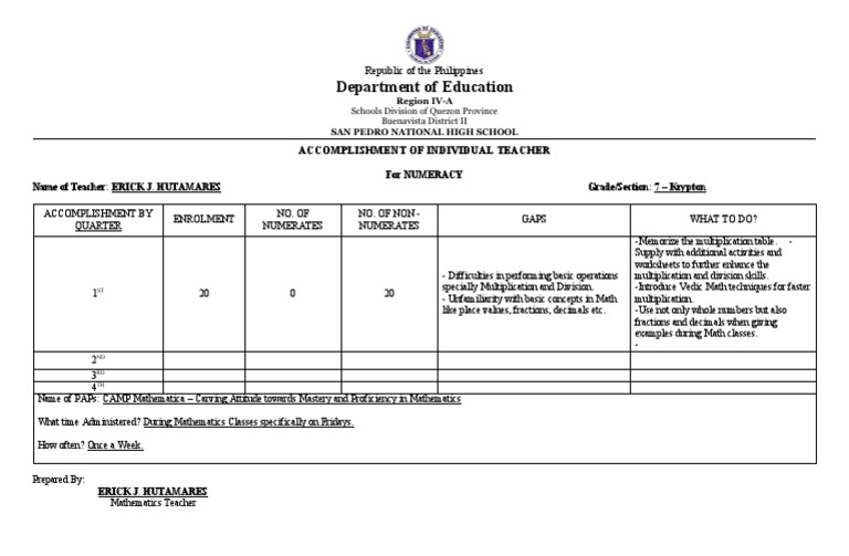 Accomplishment Report Numeracy | PDF | Mathematics | Learning