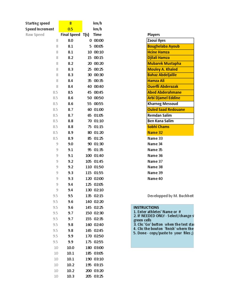 IFT Worksheet for Speed Testing | PDF | Velocity | Temporal Rates