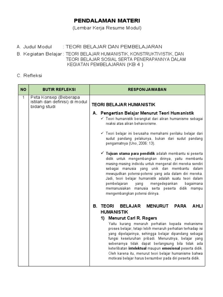 LK - RESUME PENDALAMAN MATERI - KB 4 Teori Humanistik, Konstruktivisme | PDF