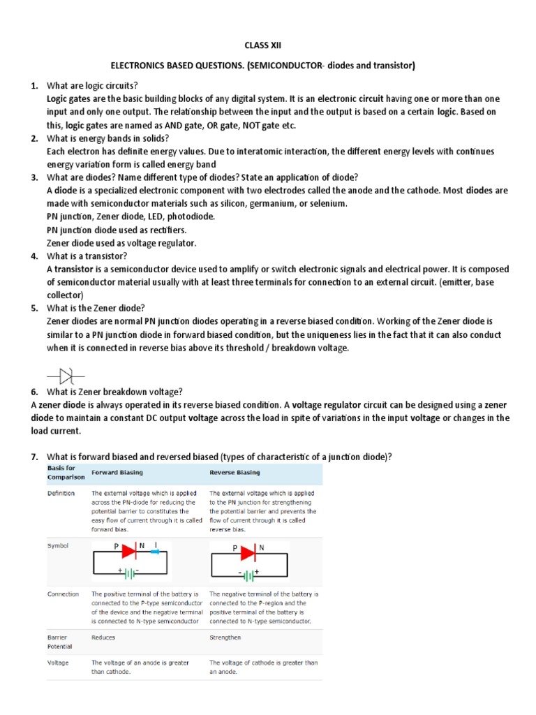 Electronics Viva Based Questions | PDF | Diode | Amplifier