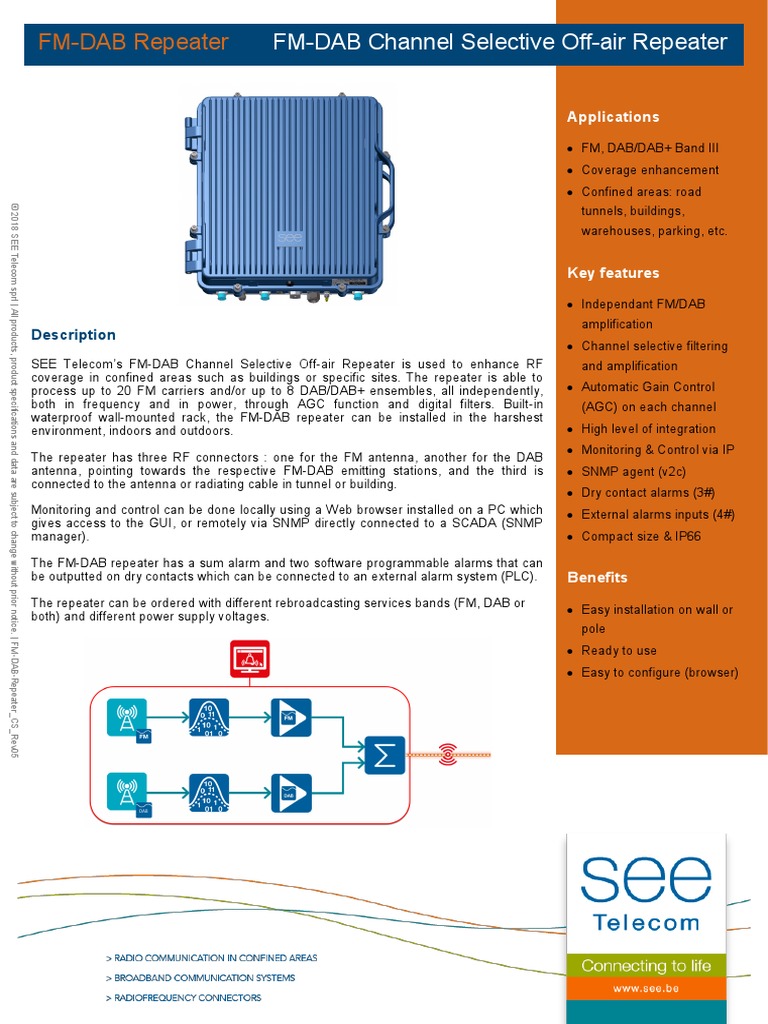 UmMo - FM DAB Repeater - CS Rev05 | PDF | Decibel | Frequency Modulation