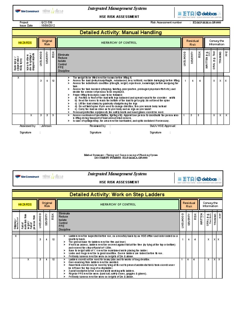 RA-T&C Plumbing System | PDF | Personal Protective Equipment | Risk
