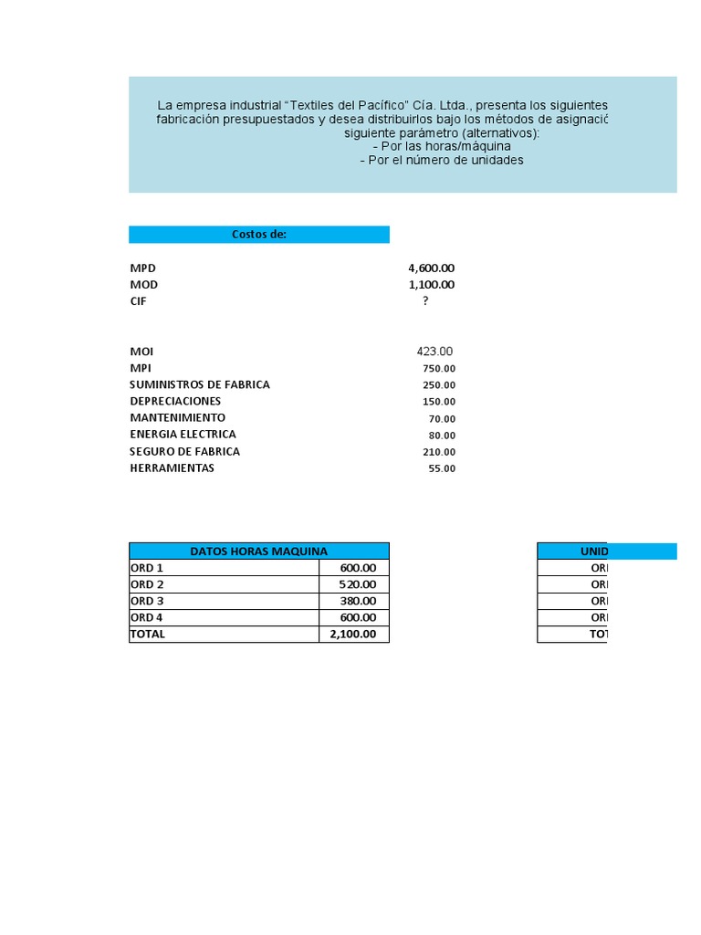 Cif Aplicado y V | PDF