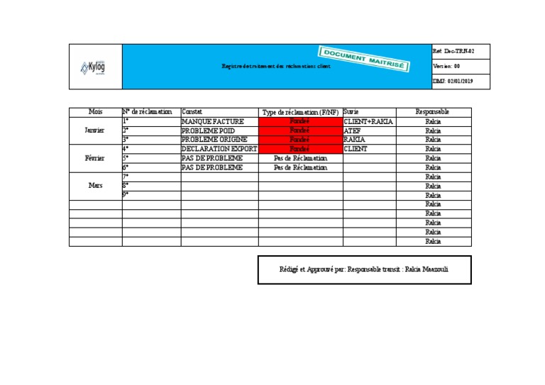 DOC-02-TRN - Registre Des Réclamations Clients | PDF