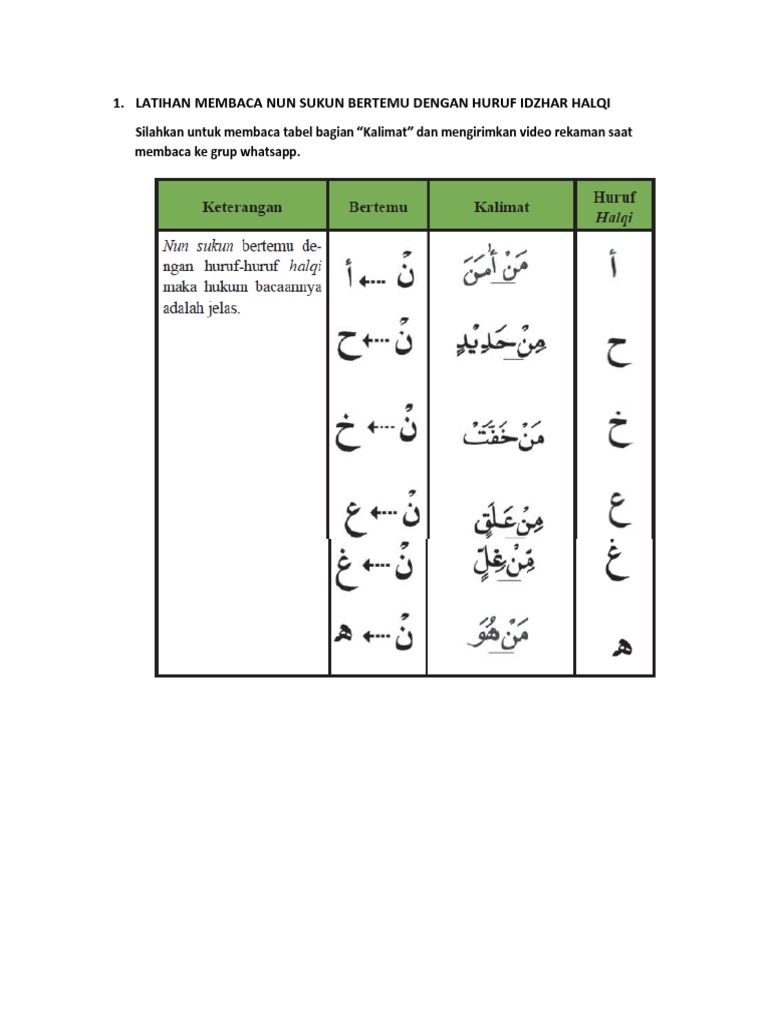 Latihan Idzhar Dan Ikhfa | PDF