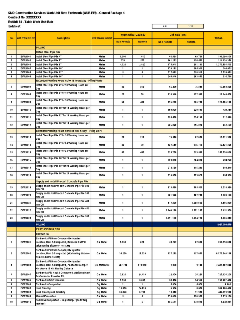 Bidsheet - SMO CS WUR Earthwork General Package 4 - FINAL MITRA | PDF ...