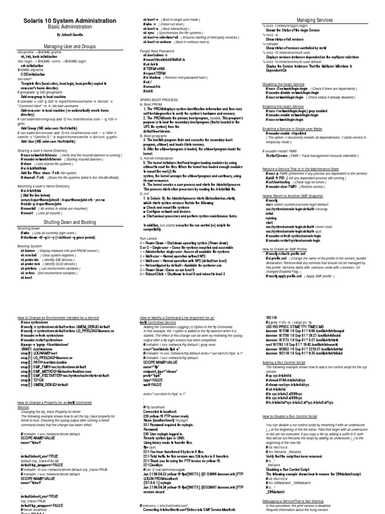 Solaris 10 Quick Reference Basic | PDF | File Transfer Protocol | Superuser