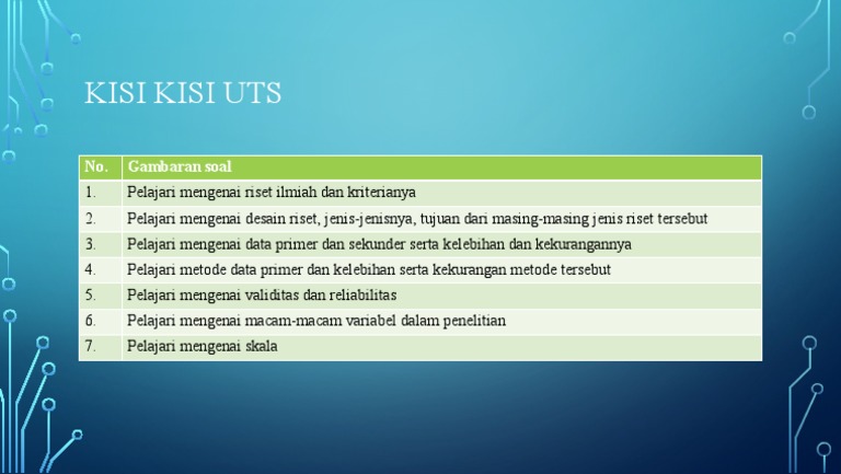 Kisi Kisi UTS | PDF | Ilmu Sosial