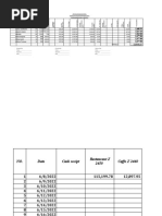 A.P.T.C FORM-49: Periodical Increment Cerfificate | PDF | Government ...