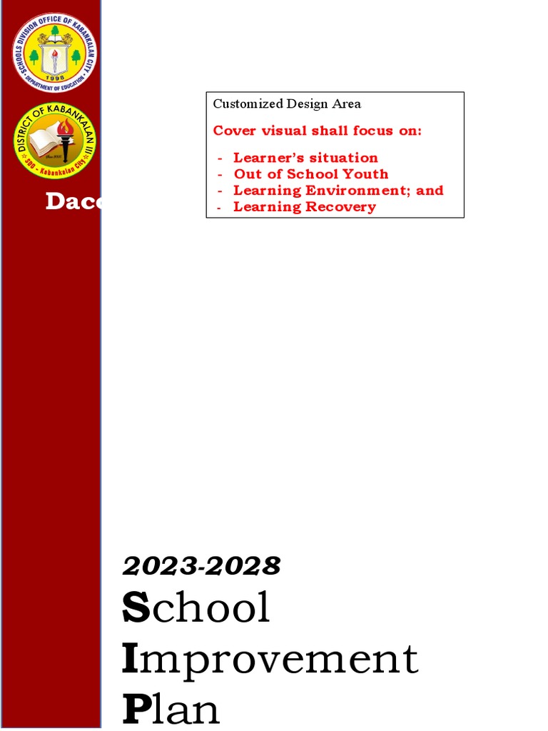 Contextualized Sip Template 2023 2028 by Jacqueline | PDF | Learning ...