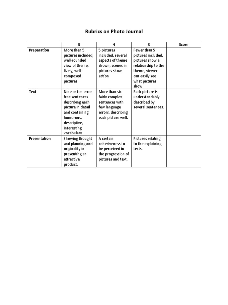Rubrics On Photo Journal | PDF