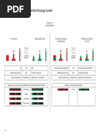 R1001 Ed2.0 The IALA Maritime Buoyage System 1 | PDF | Navigation