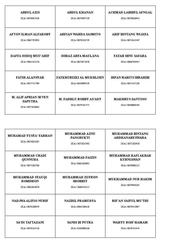 Cover Depan Edit Individu | PDF