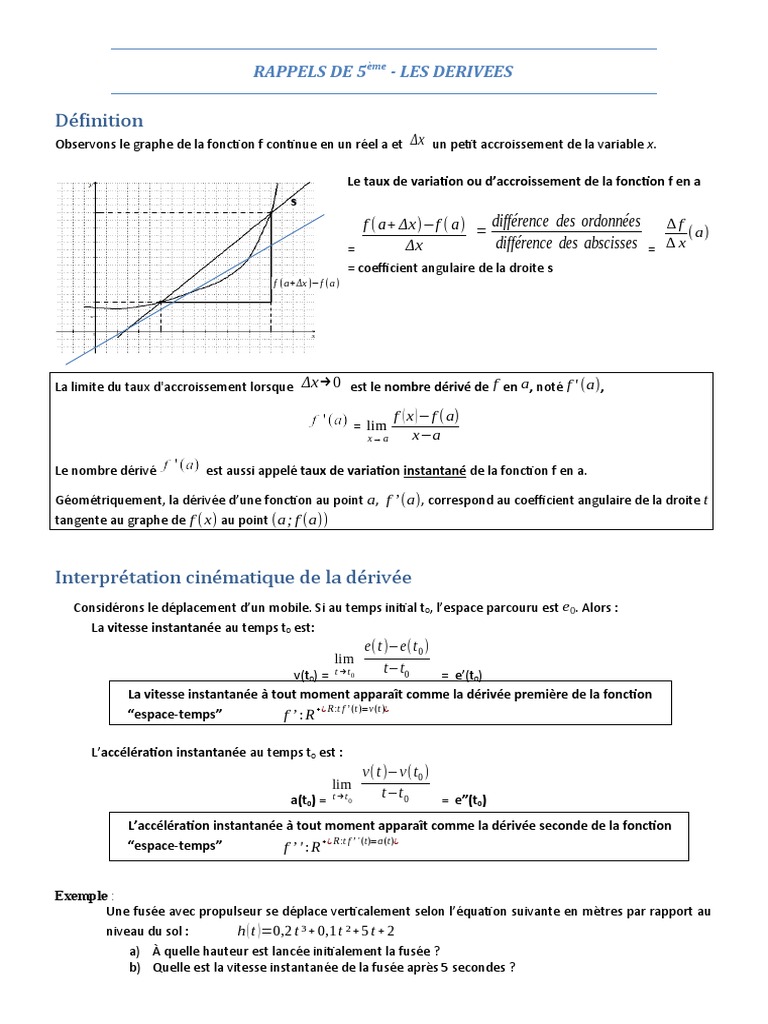 0 Fiches de Rappels Dérivées - v1 | PDF | Fonction (Mathématiques) | Cinématique