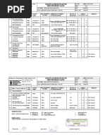 Valve Inspection and Test Report | PDF | Valve | Gases