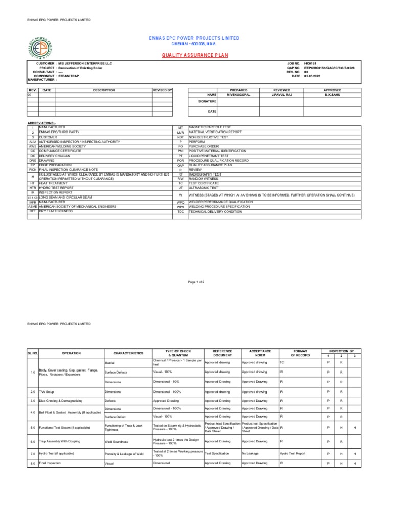 Steam Trap QAP | PDF | Building Engineering | Mechanical Engineering