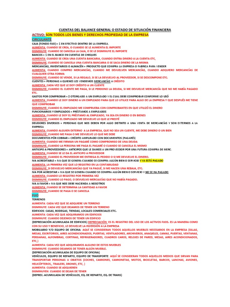 Cuentas - Contables Del Activo, Pasivo, Capital, Ingresos y Egresos ...