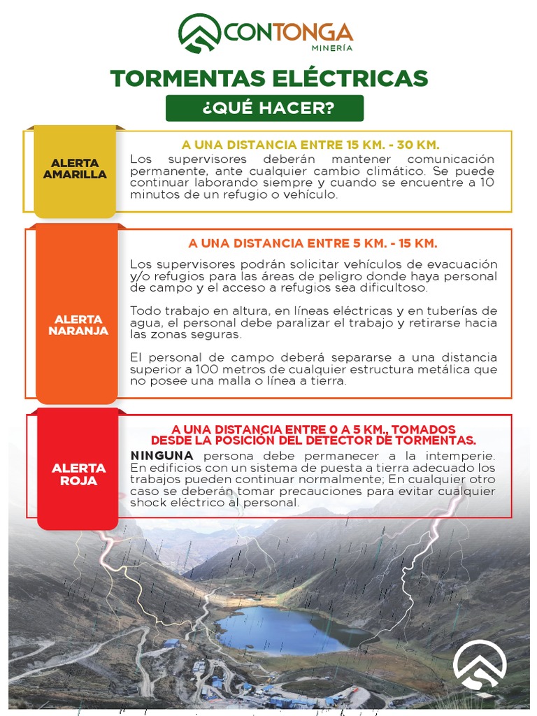 Afiche A4 - Tormentas Eléctricas | PDF