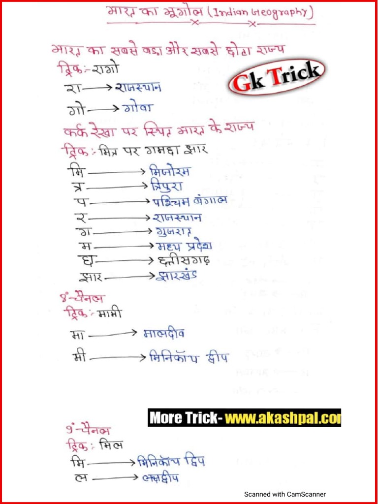 All GK Trick-3 | PDF