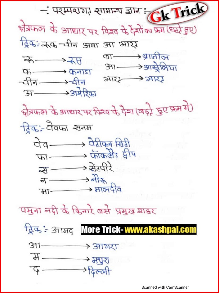 All GK Trick-6 | PDF