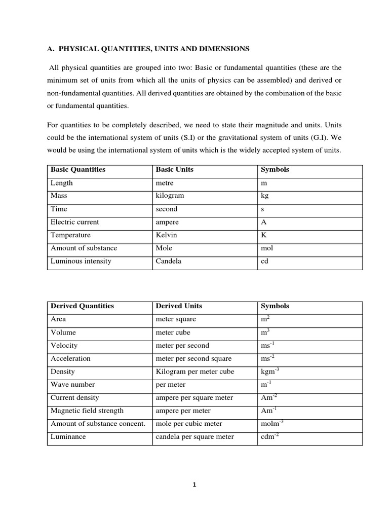 Physical Quantities, Units and Dimensions | PDF