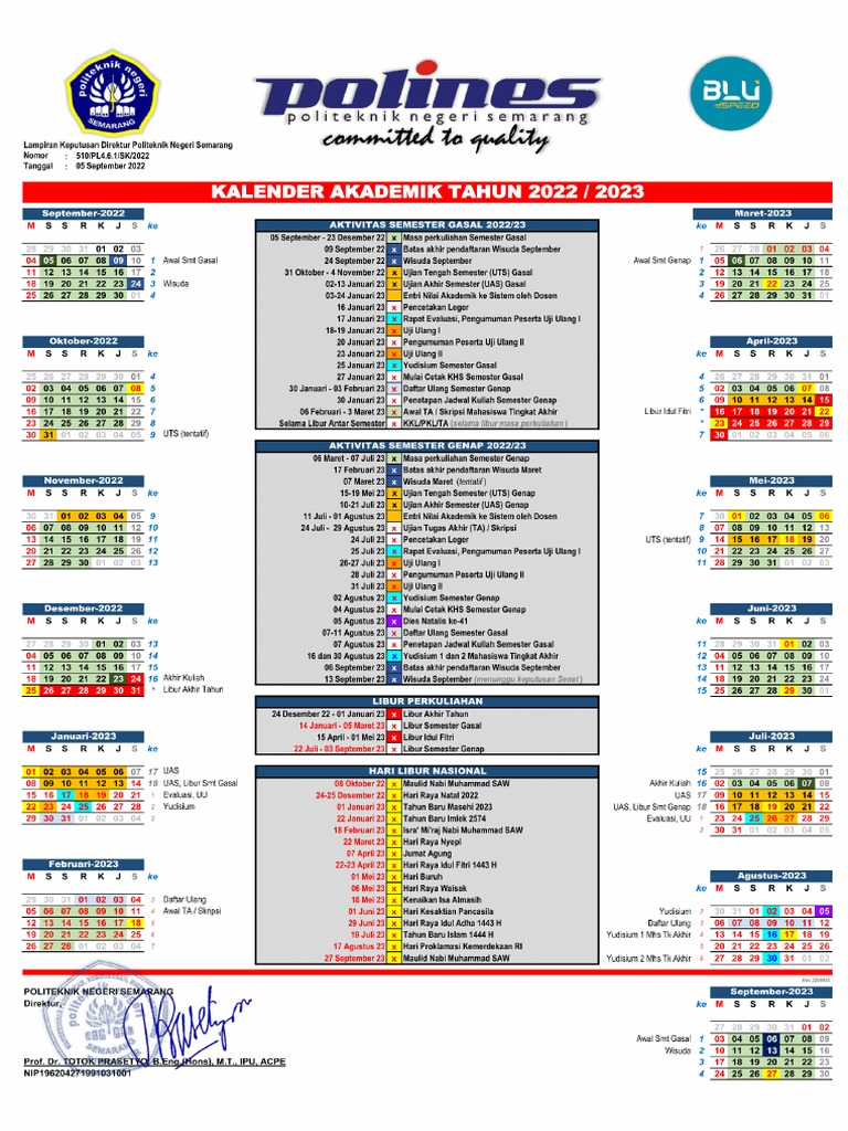 Kaldik 2222-2023 Polines | PDF