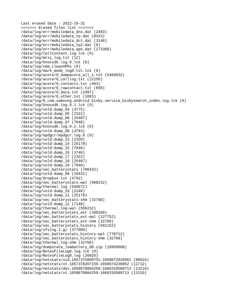 Erased Log by Sos | PDF | Text File | Computer Data Storage