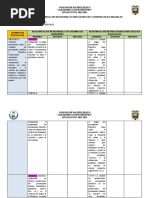 2do Curso-Civica y Acompañamiento | PDF | Ecuador | Creatividad