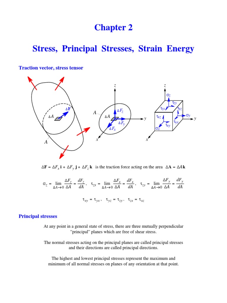 Chapter 2, Stress, Principal Stresses, Strain Energy | Download Free PDF | Stress (Mechanics ...