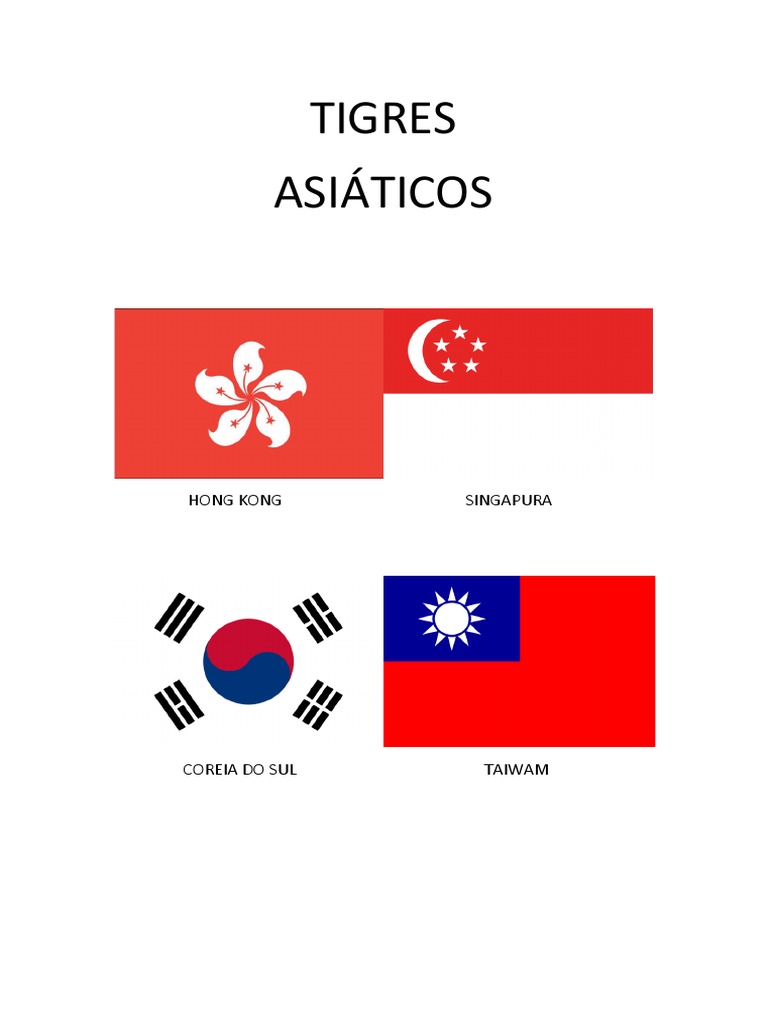 Tigres Asiáticos | PDF