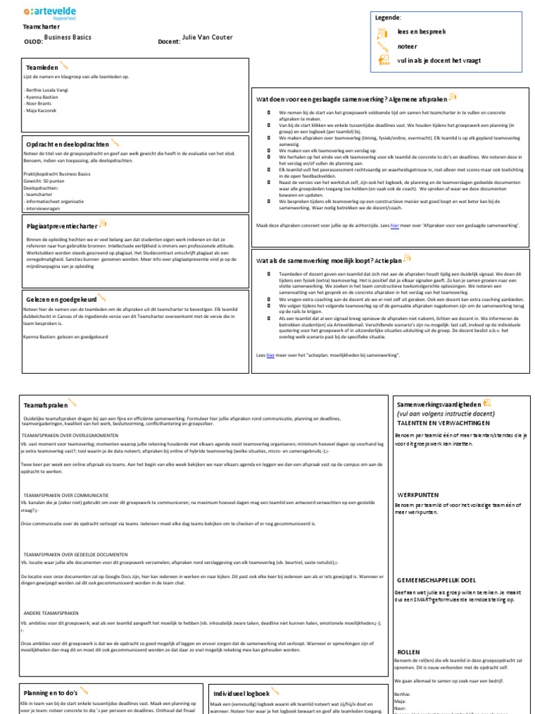 Teamcharter Ingevuld | PDF