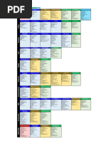 Cheat-Sheet-PMP As PMBOK 6 | PDF | Project Management | Procurement