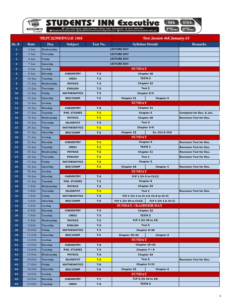 10th Jan-23 Test Schedule | PDF